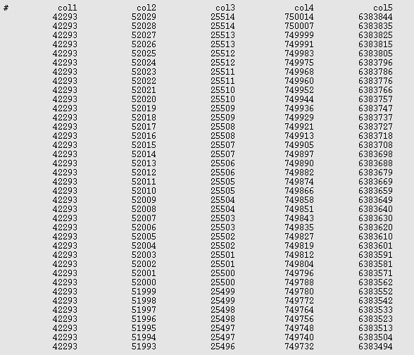 Awk Print A String Range Extracting All Columns Stack Overflow