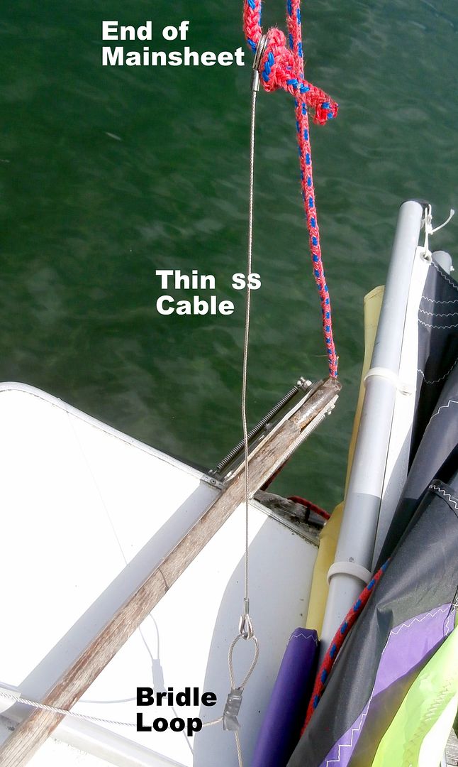 Sheet Line? | SailingForums.com