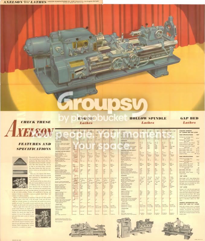 Antique Machinery and History | Axelson Lathe catalog pictures ...