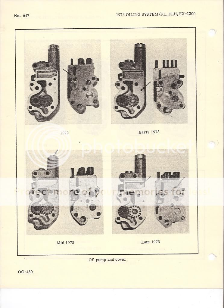 Shovelhead oil pump on a Panhead: the facts | Jockey Journal Forum