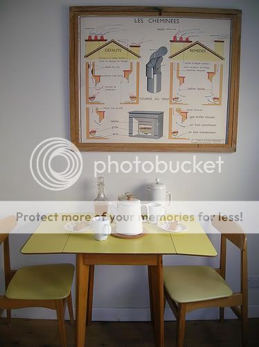 Inspiration Folder: Breakfast Nooks | BackGarage